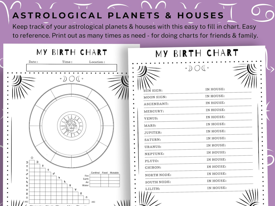 Blank Birth Chart Printable Natal Chart Printable Astrological Chart ...