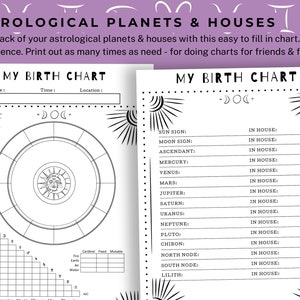 Blank Birth Chart Printable Natal Chart Printable Astrological Chart ...