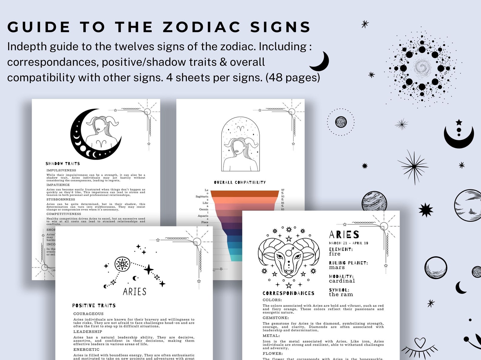 Printable Birth Chart & Zodiac Guide Astrology for Beginners Astrology ...