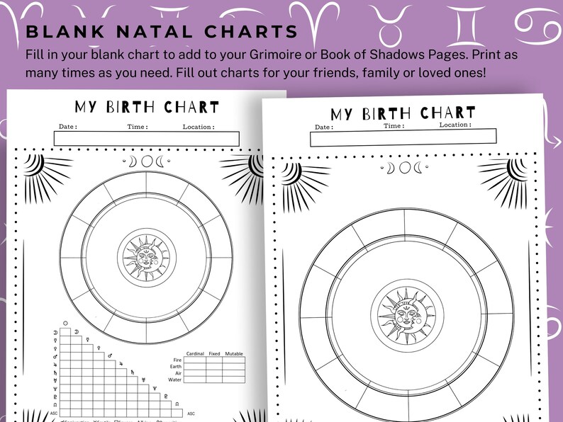 Blank Birth Chart Printable Natal Chart Printable Astrological Chart ...