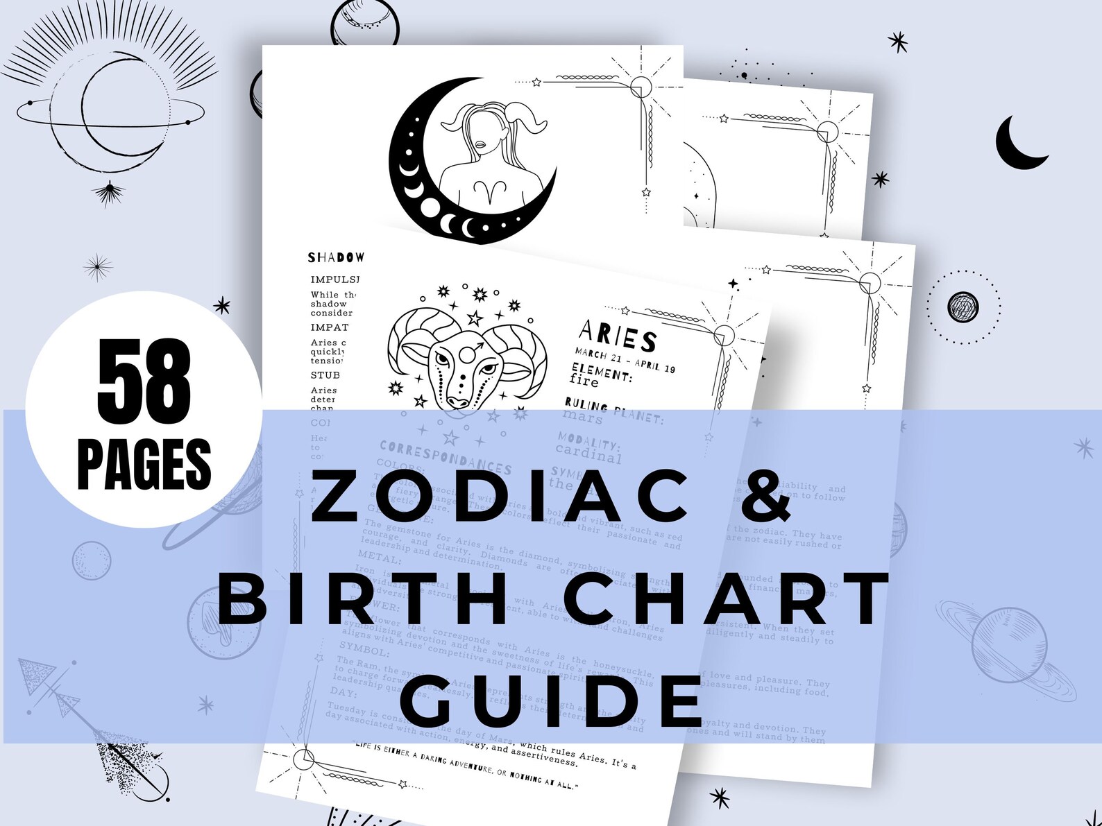 Printable Birth Chart & Zodiac Guide Astrology for Beginners Astrology ...