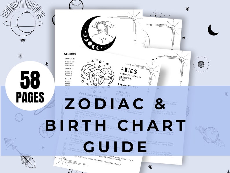 Printable Birth Chart & Zodiac Guide Astrology for Beginners Astrology ...