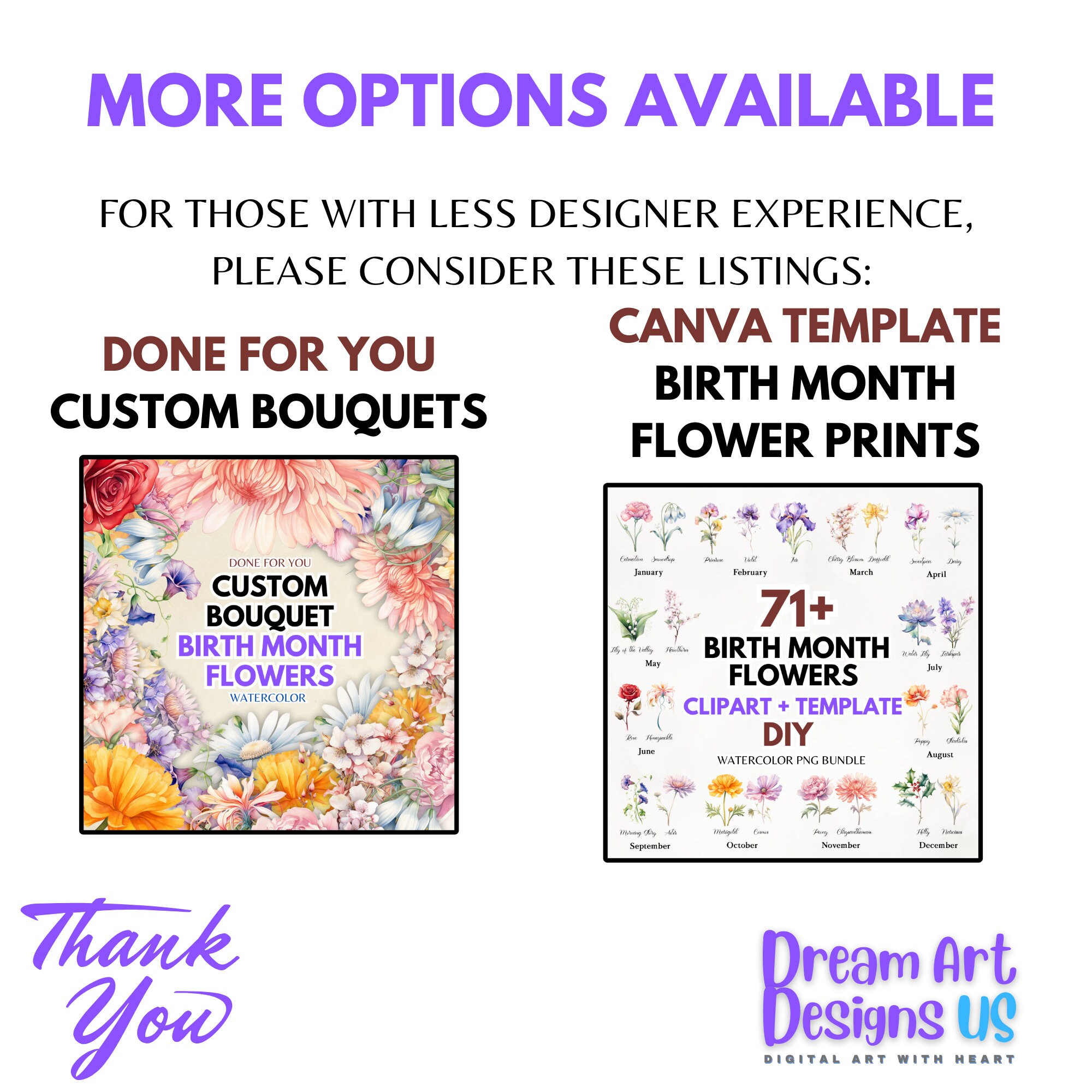 DIY Birth Month Flower Print Creator Kit Watercolor Birth - Etsy UK