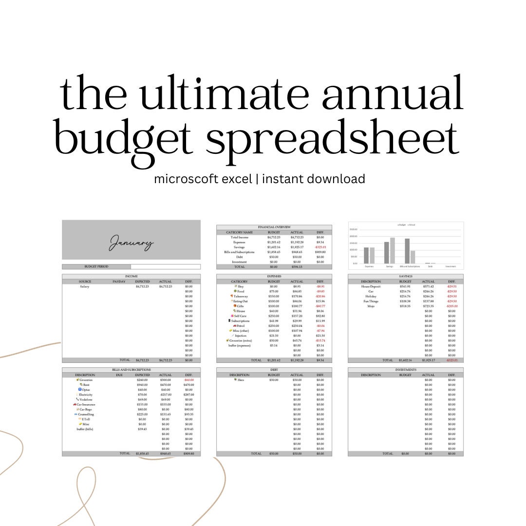 Aesthetic Annual Budget Spreadsheet Light Grey Colour - Etsy
