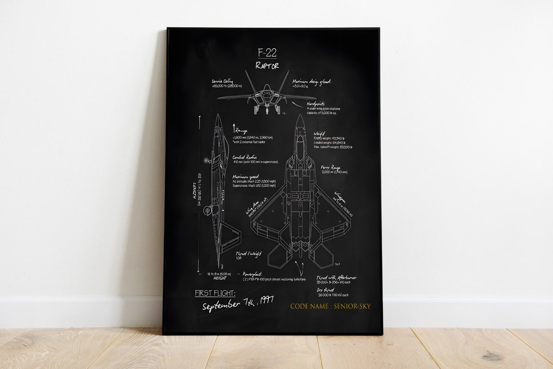F22 Seniorsky JET Poster Jet Gift Jet Wall Art Jet Wall Decor - Etsy