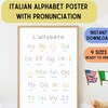 Pasta Shapes - Printable Children’s Poster - Educational Poster, Home ...