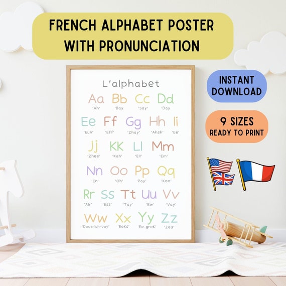 French English Alphabet Poster