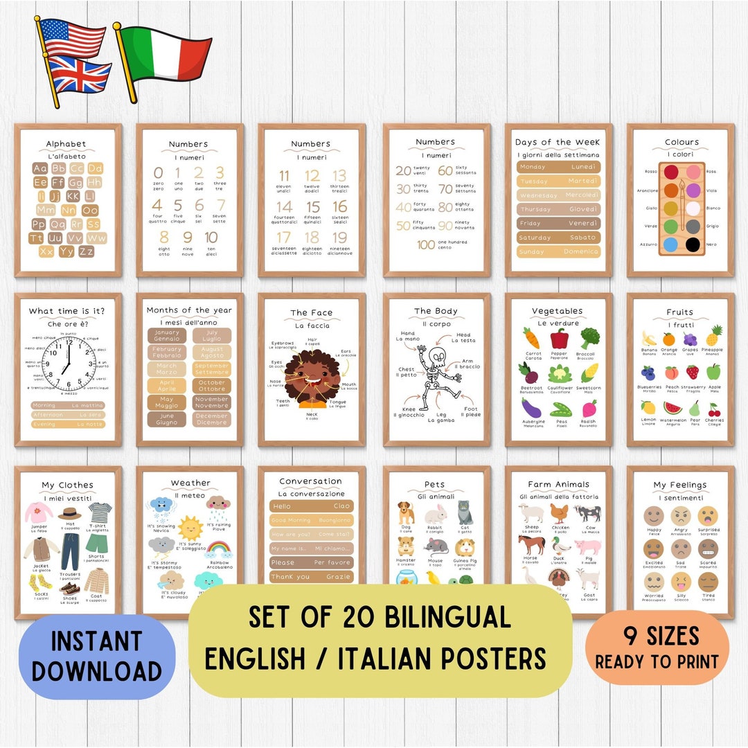 Bilingual Italian Educational Wallart for Kids, Italiano English ...
