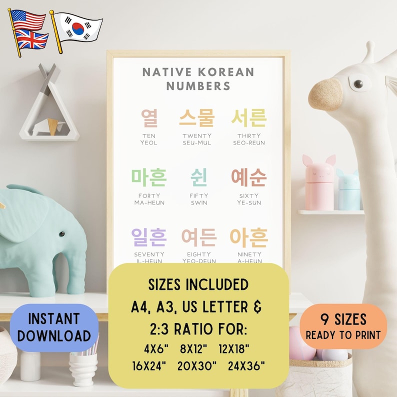 Native Korean Number Print, Learn Korean Language Poster, Korean ...