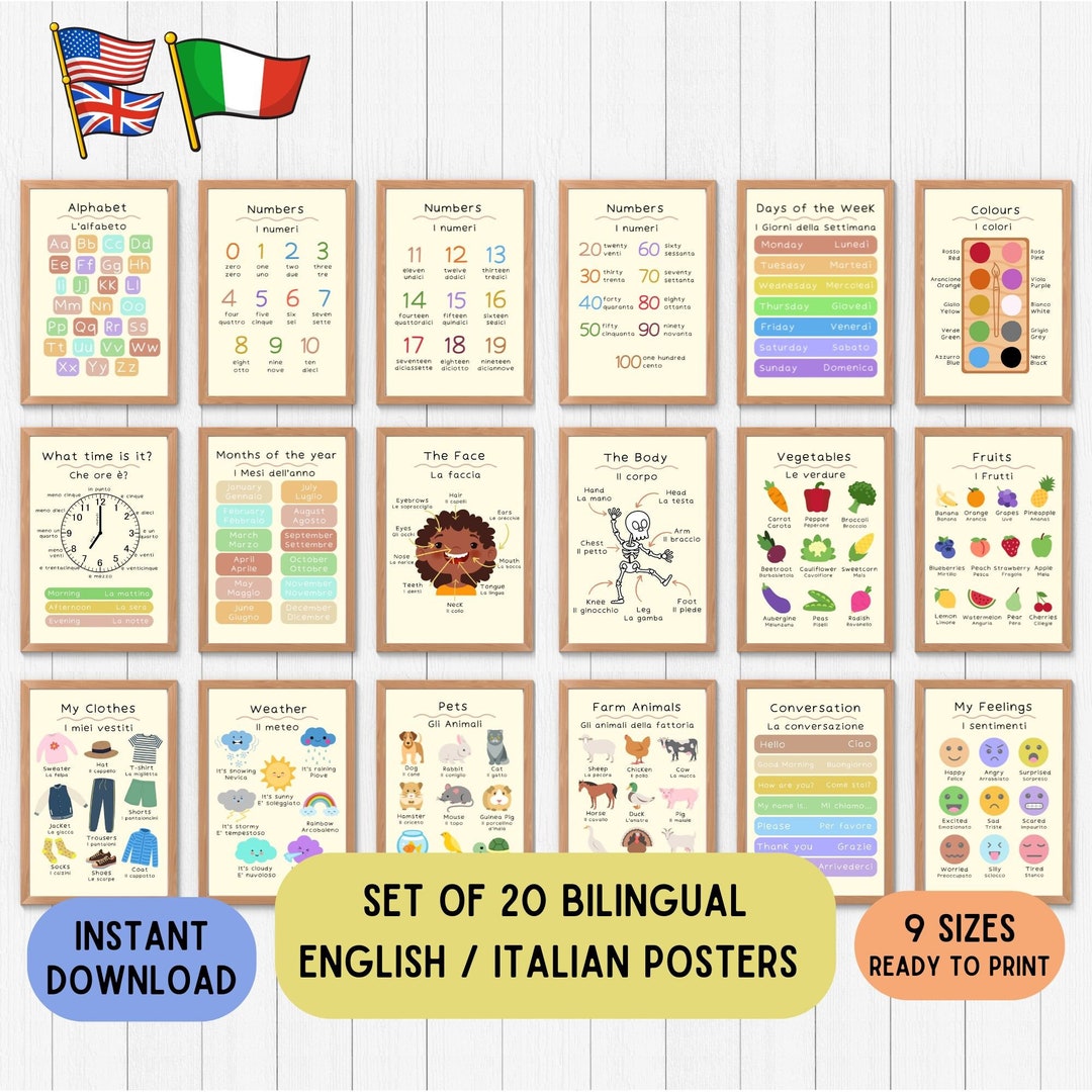 Italiano English Educational Posters, Bilingual Italian Educational ...