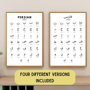 Persian Farsi Alphabet Print, Learn Farsi Print, Colorful Persian ...