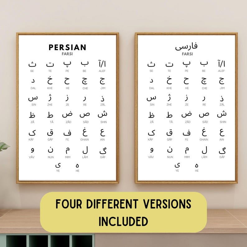 Persian Farsi Alphabet Print, Learn Farsi Print, Colorful Persian ...