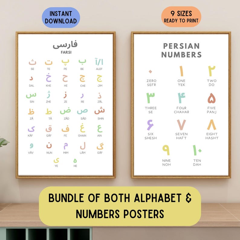 Persian Farsi Poster Bundle, Learn Farsi Print, Colorful Persian ...