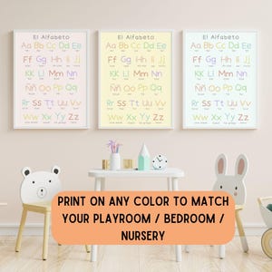 Spanish Alphabet Poster + Pronunciation, El Alfabeto, Educational ...