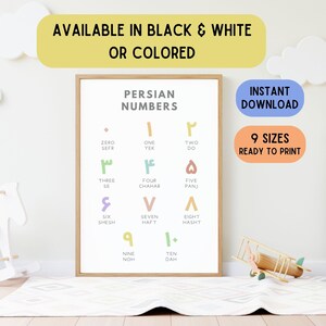 Persian Farsi Poster Bundle, Learn Farsi Print, Colorful Persian ...