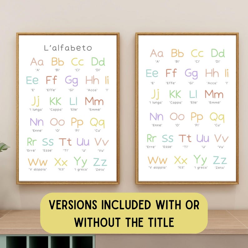 Italian Alphabet Poster, Bilingual Italiano English Poster, Educational ...