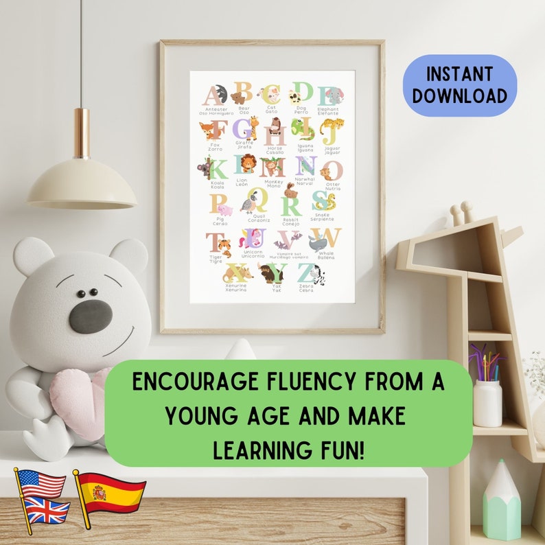 Bilingual Spanish Alphabet Poster Educational Decoration - Etsy