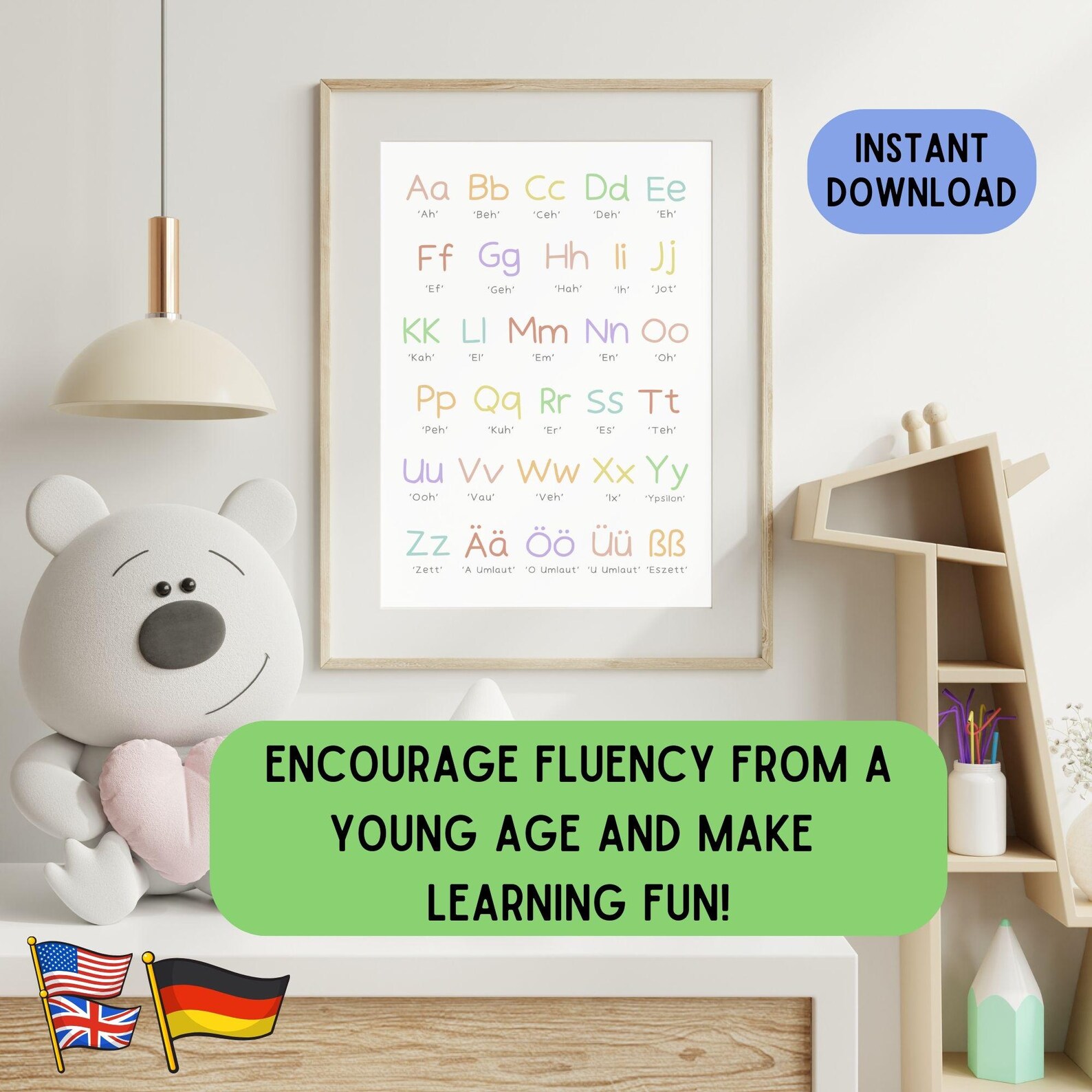 German Alphabet Poster, English German Educational Decoration Poster ...
