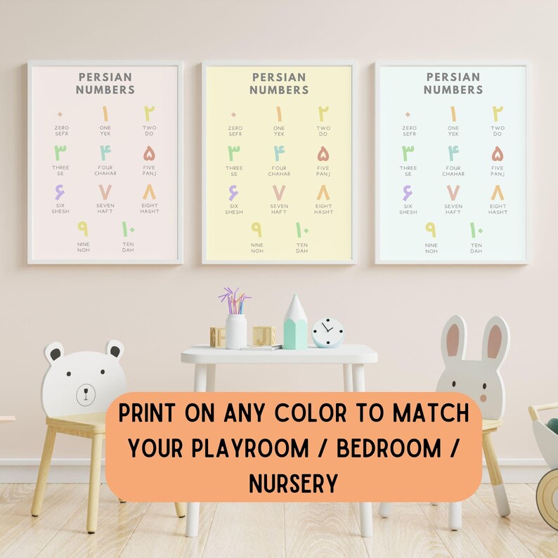 Persian Farsi Poster Bundle, Learn Farsi Print, Colorful Persian ...