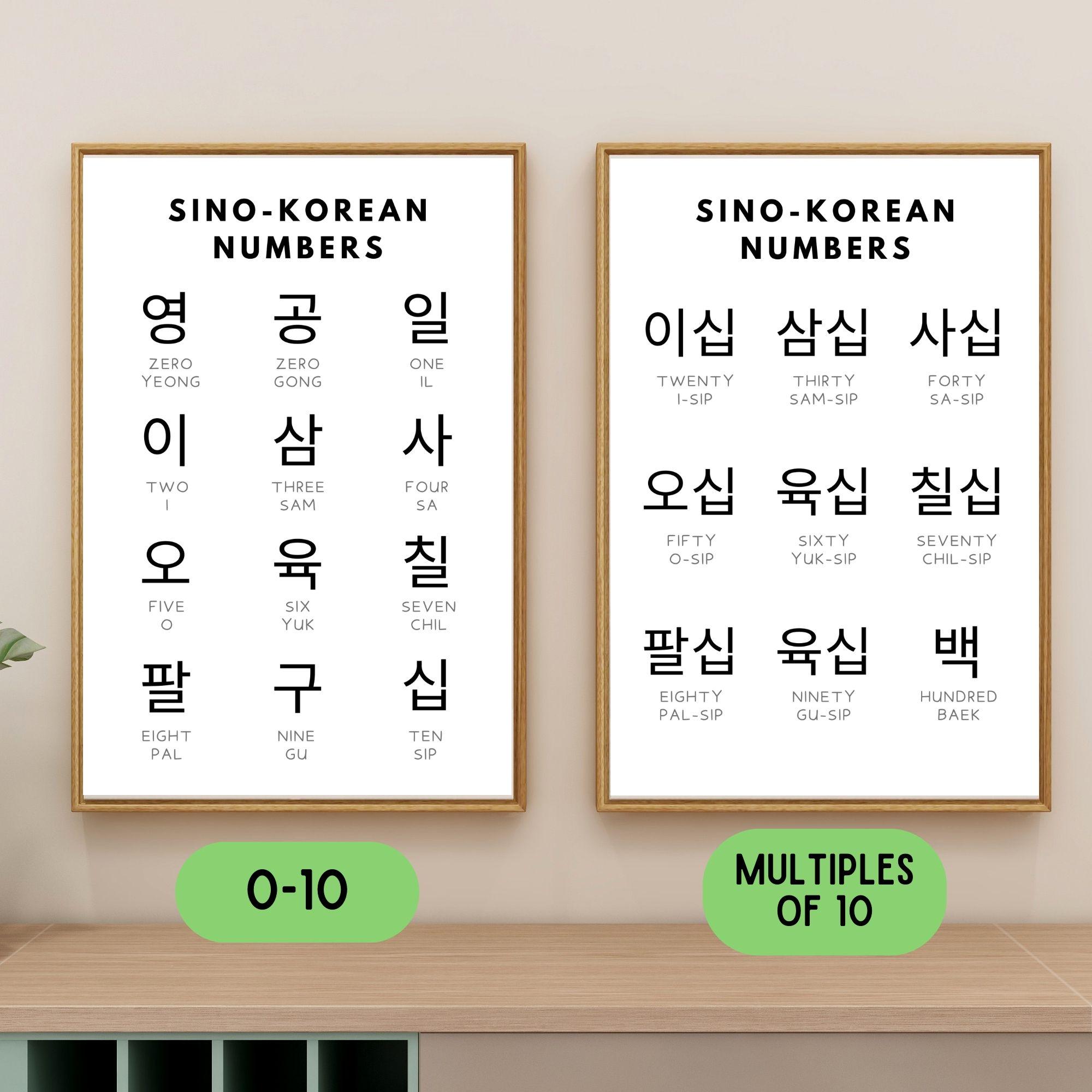 Sino-korean Number Print, Learn Korean Language Poster, Korean Learning ...