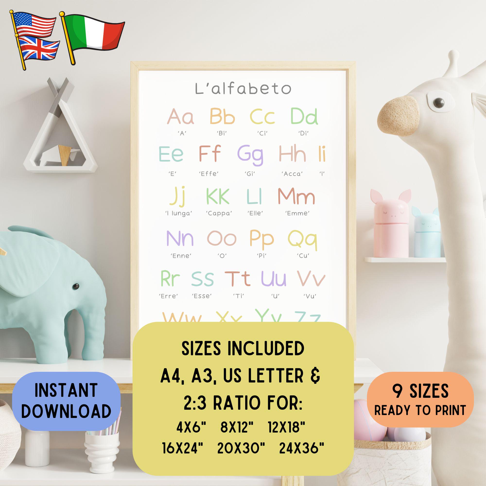 Italian Alphabet Poster, Bilingual Italiano English Poster, Educational ...