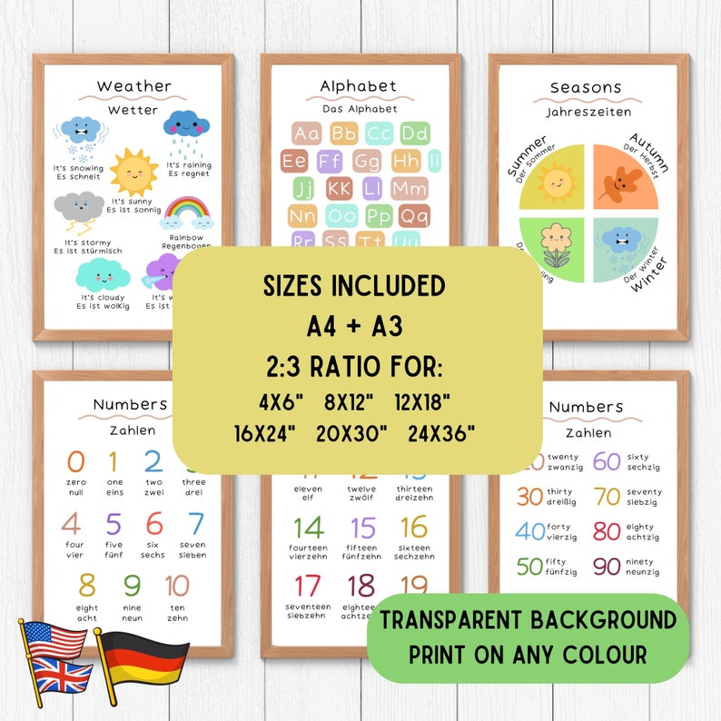 Bilingual German Educational Decoration Posters, English Deutsch Poster ...