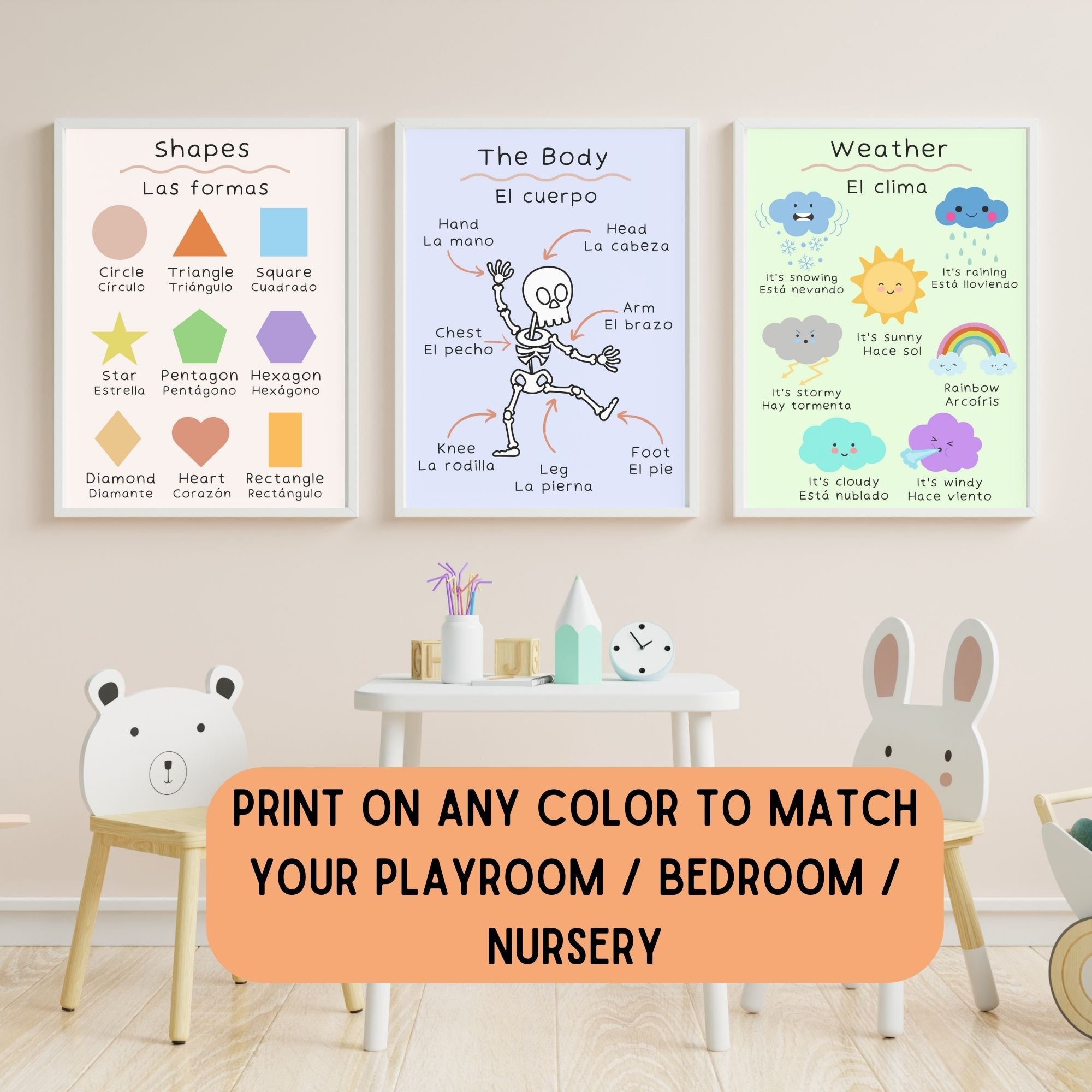 Bilingual Spanish Educational Posters, English Spanish Educative ...