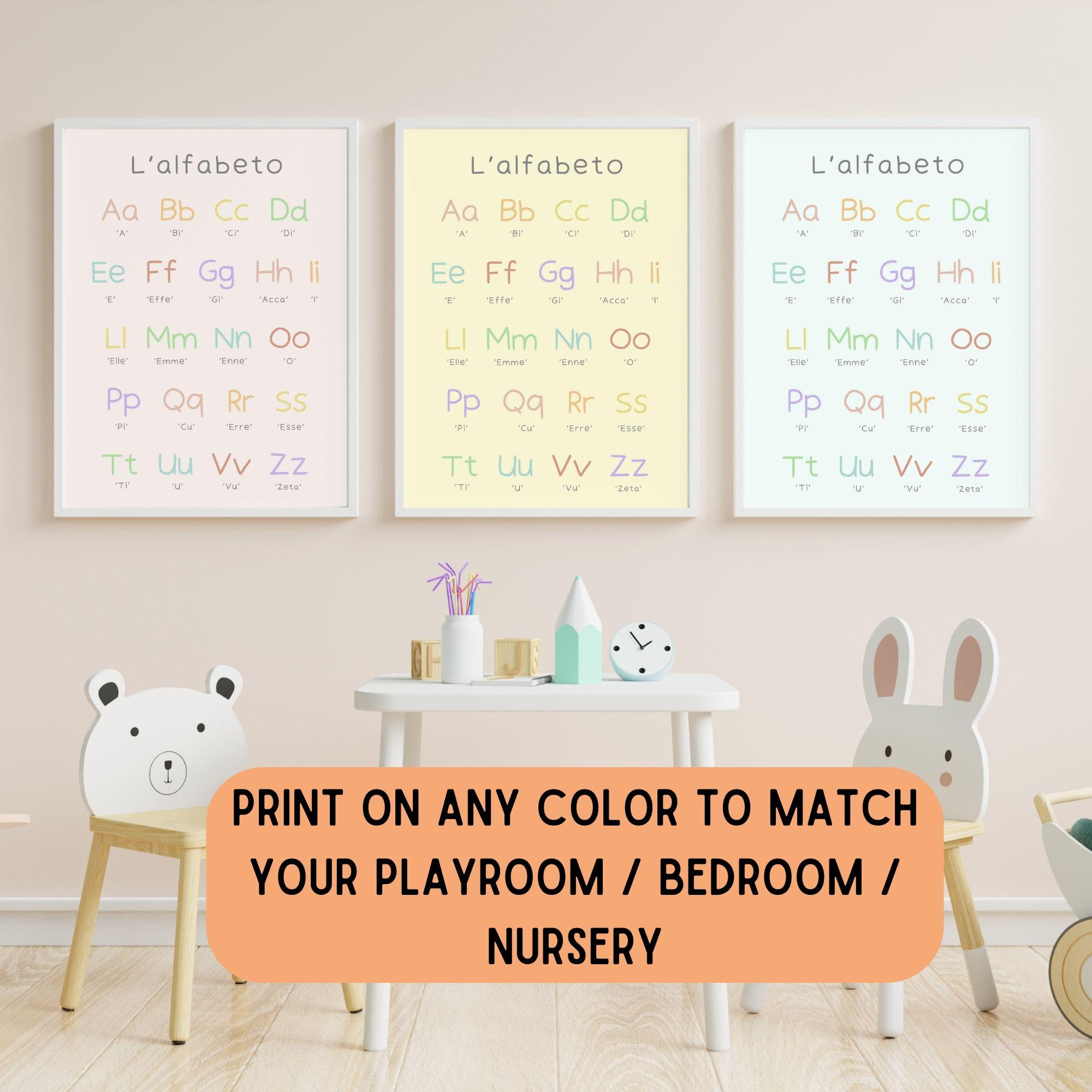 Italian Alphabet Poster, Italiano English Education Poster, Educational ...