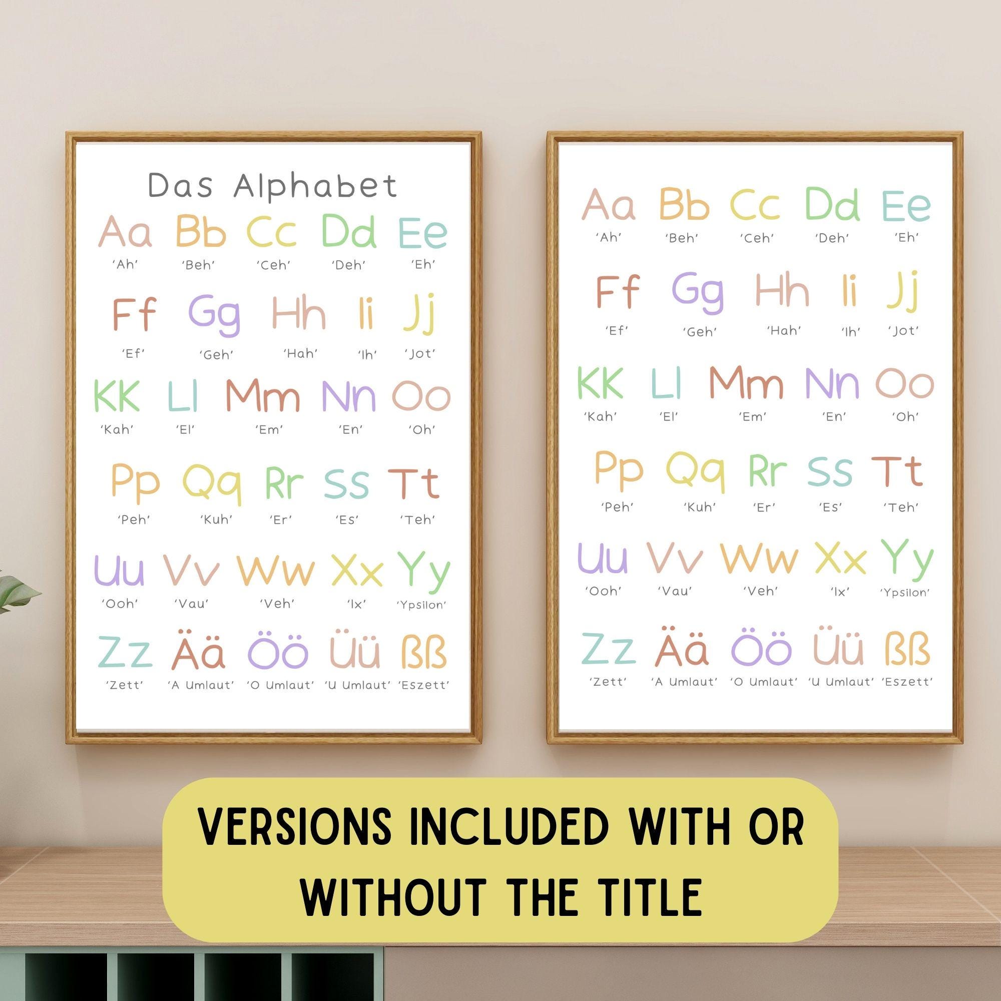 German Alphabet Poster, English German Educational Decoration Poster ...