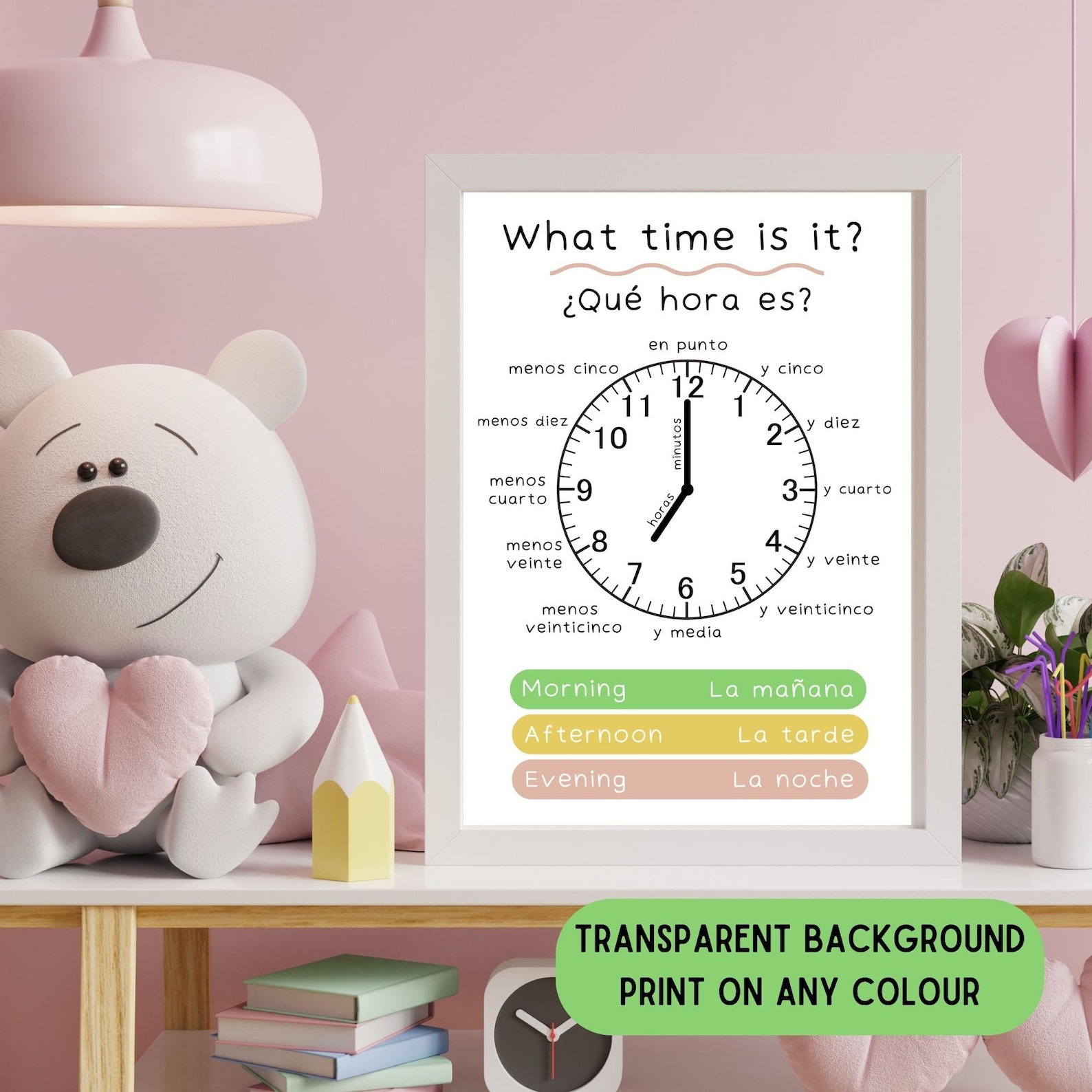 Bilingual Spanish Educational Posters, English Spanish Educative ...