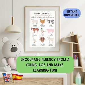English Spanish Animal Languages Posters, Educational Decoration Poster ...