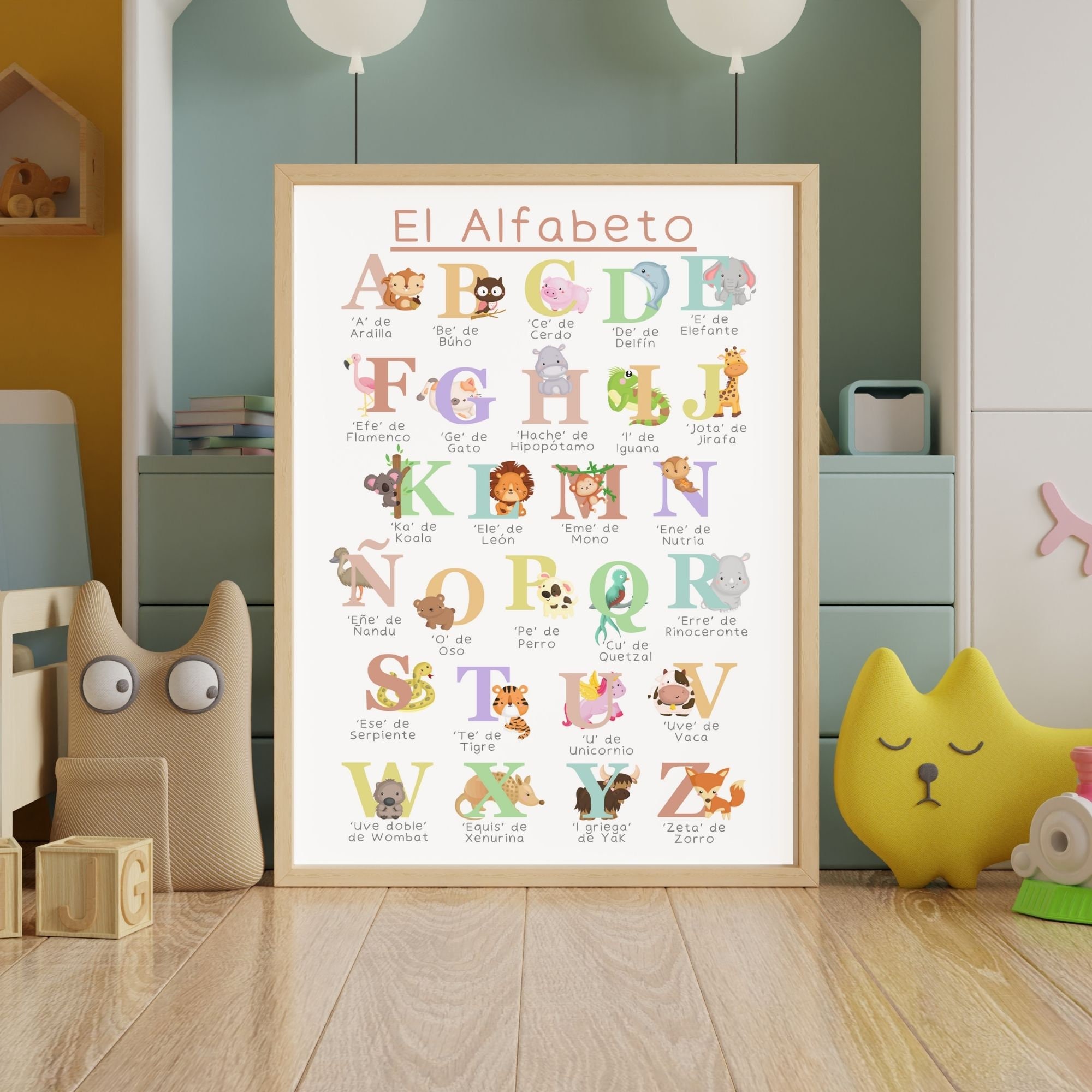 Spanish Alphabet Poster Pronunciation, Educational Decoration Poster ...