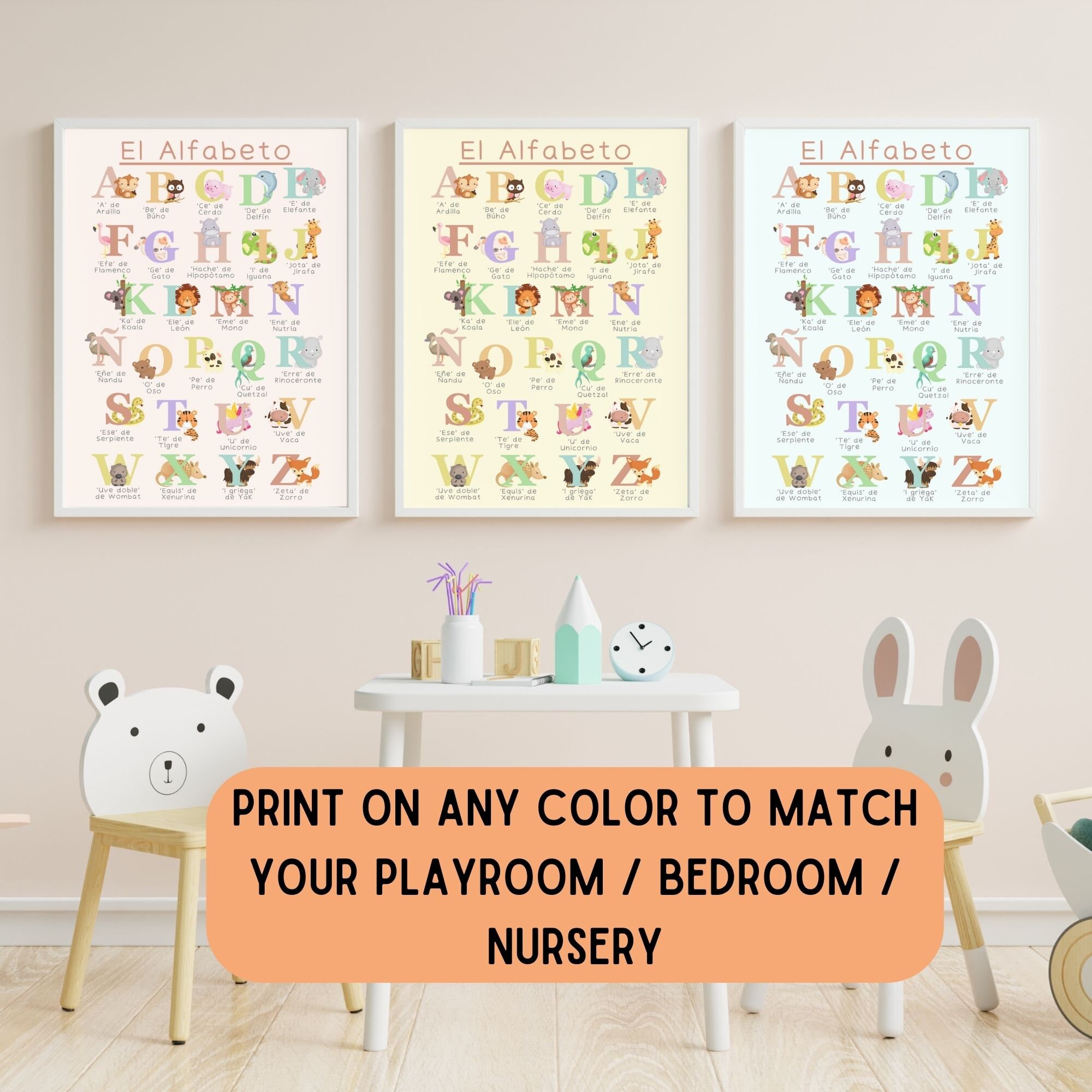 Spanish Alphabet Poster + Pronunciation, Educational Decoration Poster ...