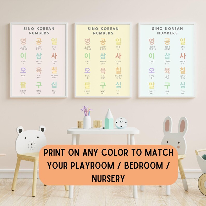 Sino-korean Number Print, Learn Korean Language Poster, Korean Learning ...
