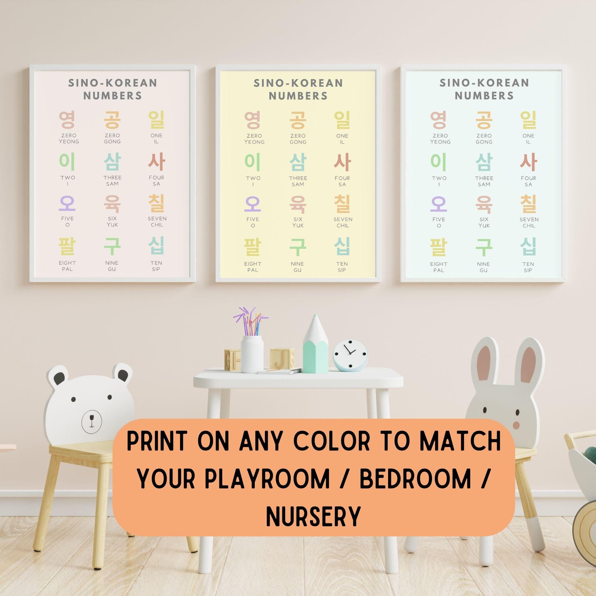 Sino-korean Number Print, Learn Korean Language Poster, Korean Learning ...