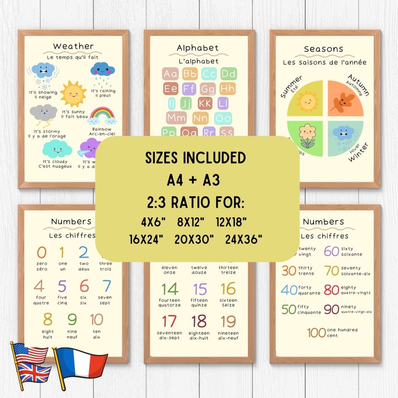 English French Educational Decoration Posters, French Ed Language ...