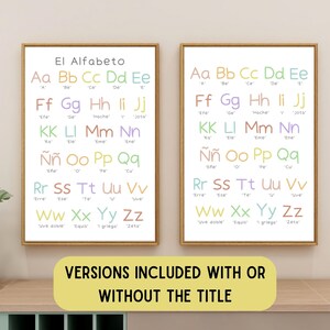 Spanish Alphabet Poster + Pronunciation, El Alfabeto, Educational ...