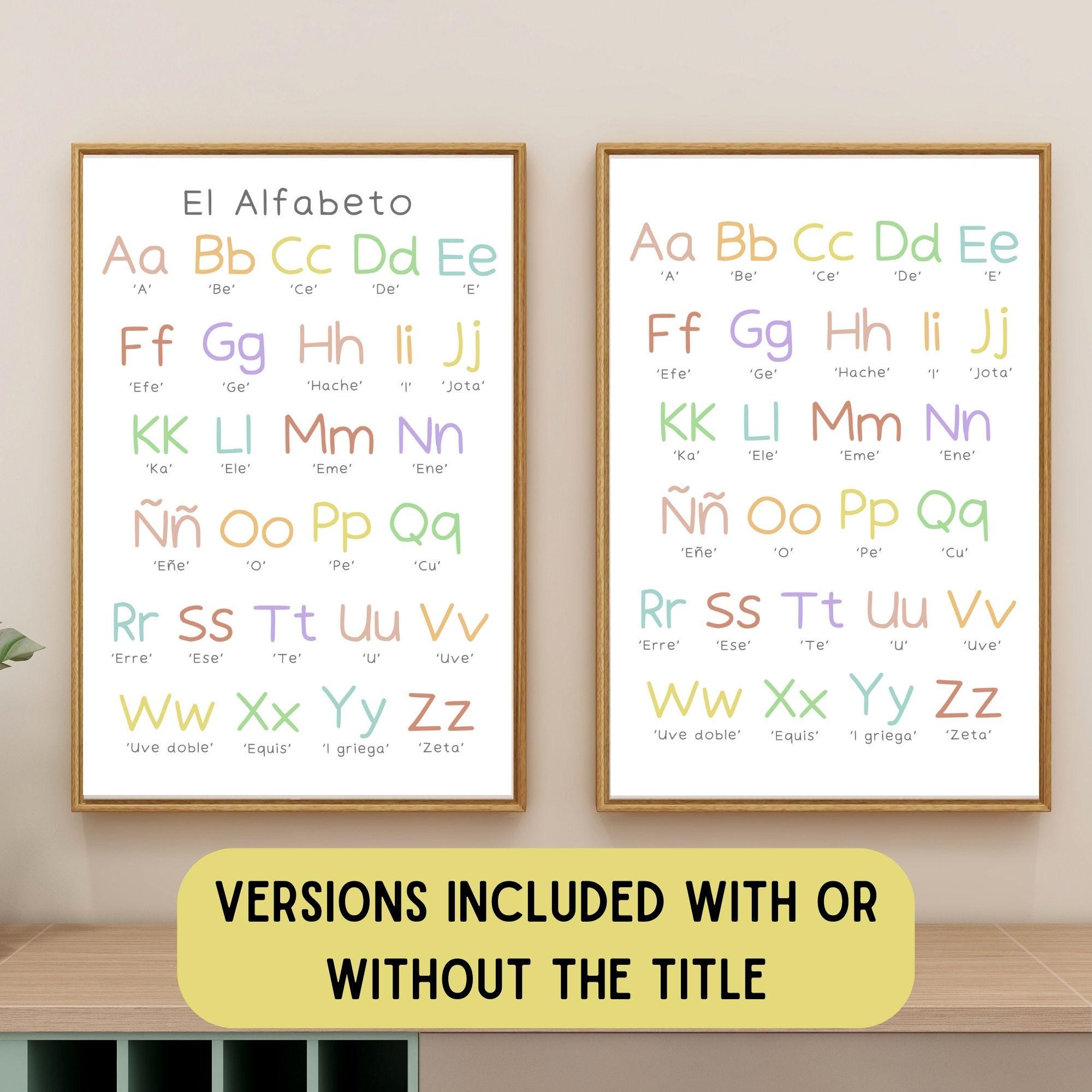 Spanish Alphabet Poster + Pronunciation, El Alfabeto, Educational ...