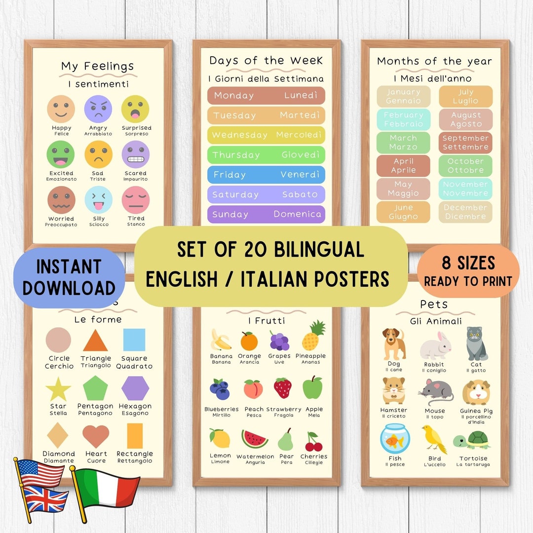 Italiano English Educational Posters Bilingual Italian - Etsy