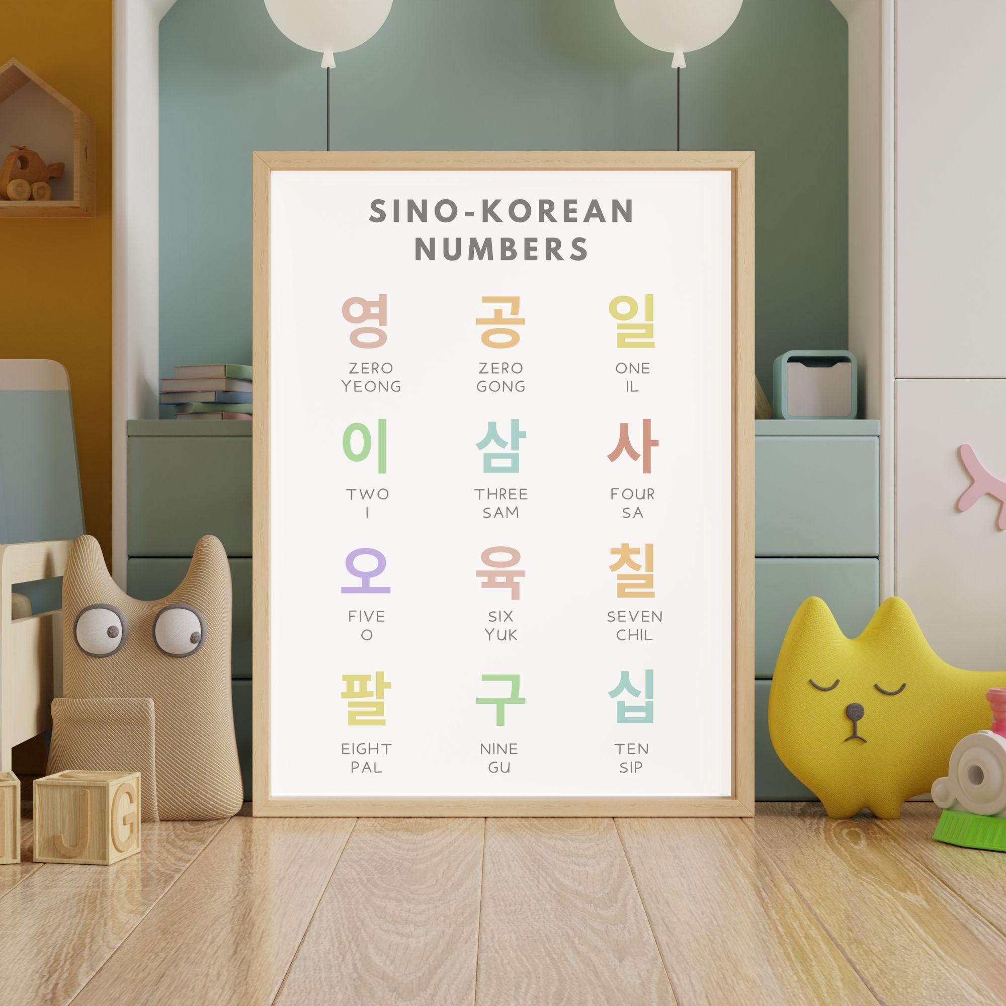 Sino-korean Number Print, Learn Korean Language Poster, Korean Learning ...