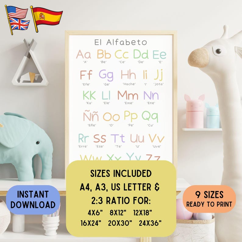 Spanish Alphabet Poster + Pronunciation, El Alfabeto, Educational ...