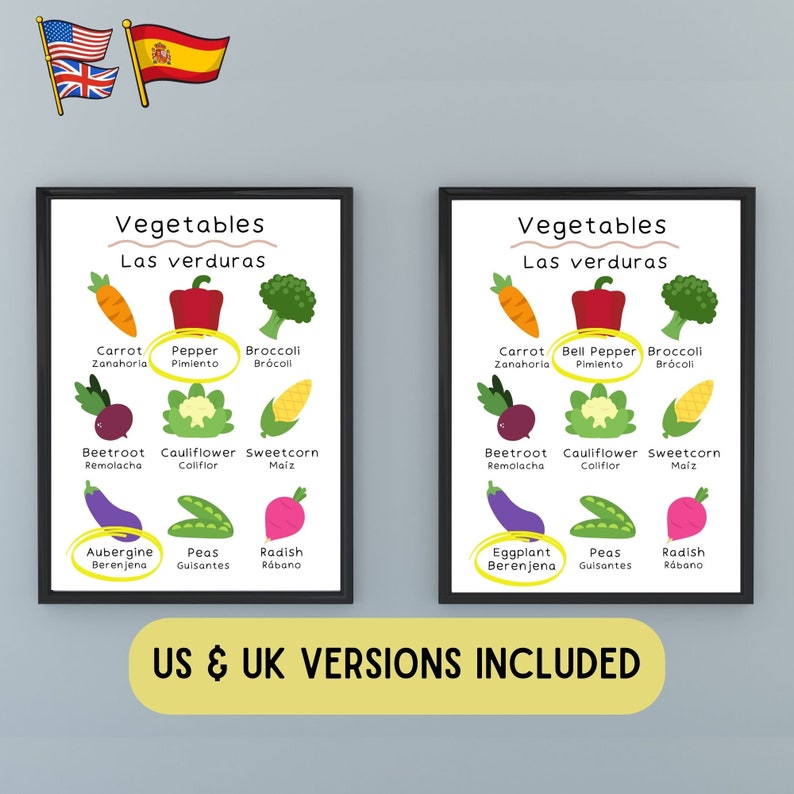 Bilingual Spanish Educational Posters, English Spanish Educative ...