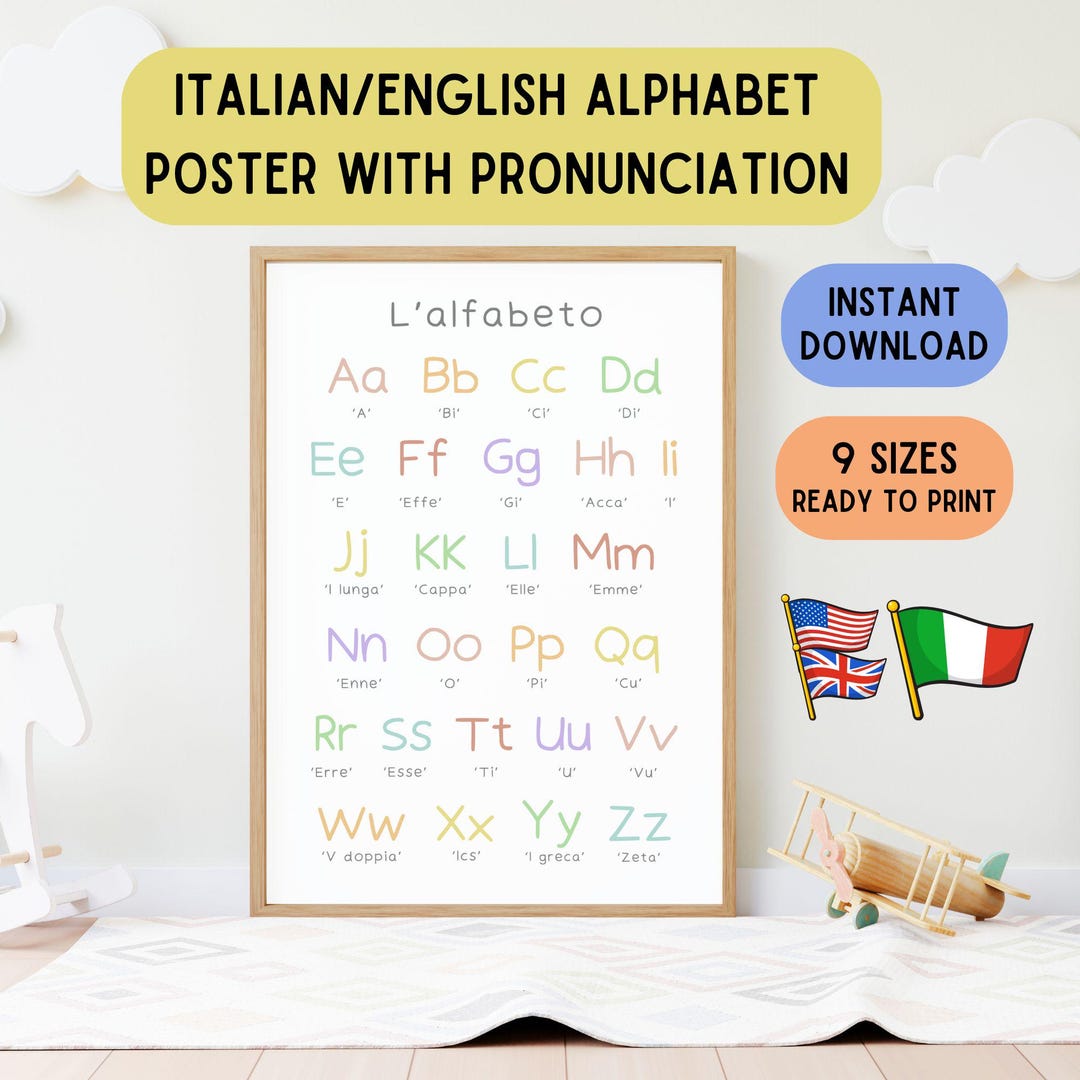 Italian Alphabet Poster, Bilingual Italiano English Poster, Educational ...
