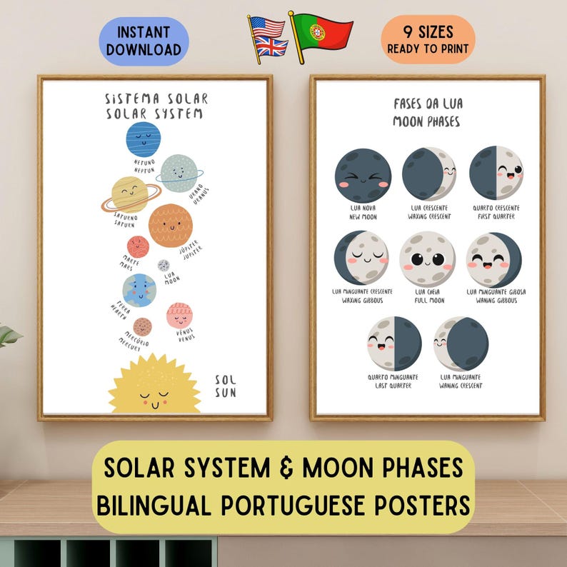 Bilingual Solar System & Moon Phases Posters: Portuguese English (PDF ...