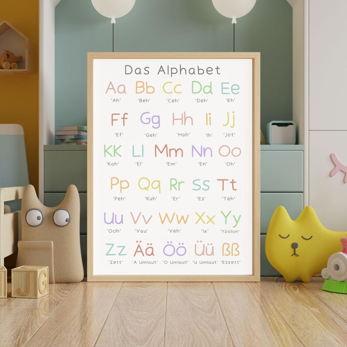 German Alphabet Poster, English German Educational Decoration Poster ...