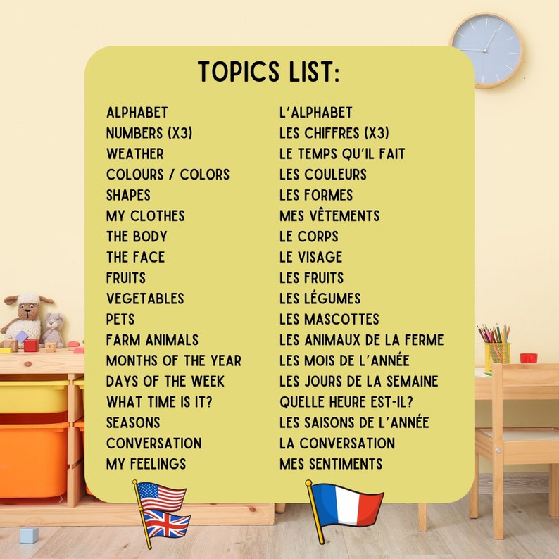 English French Educational Decoration Posters, French Ed Language ...