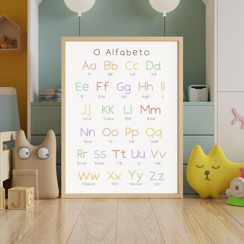 Portuguese Alphabet Poster, Portugues English Education Poster ...