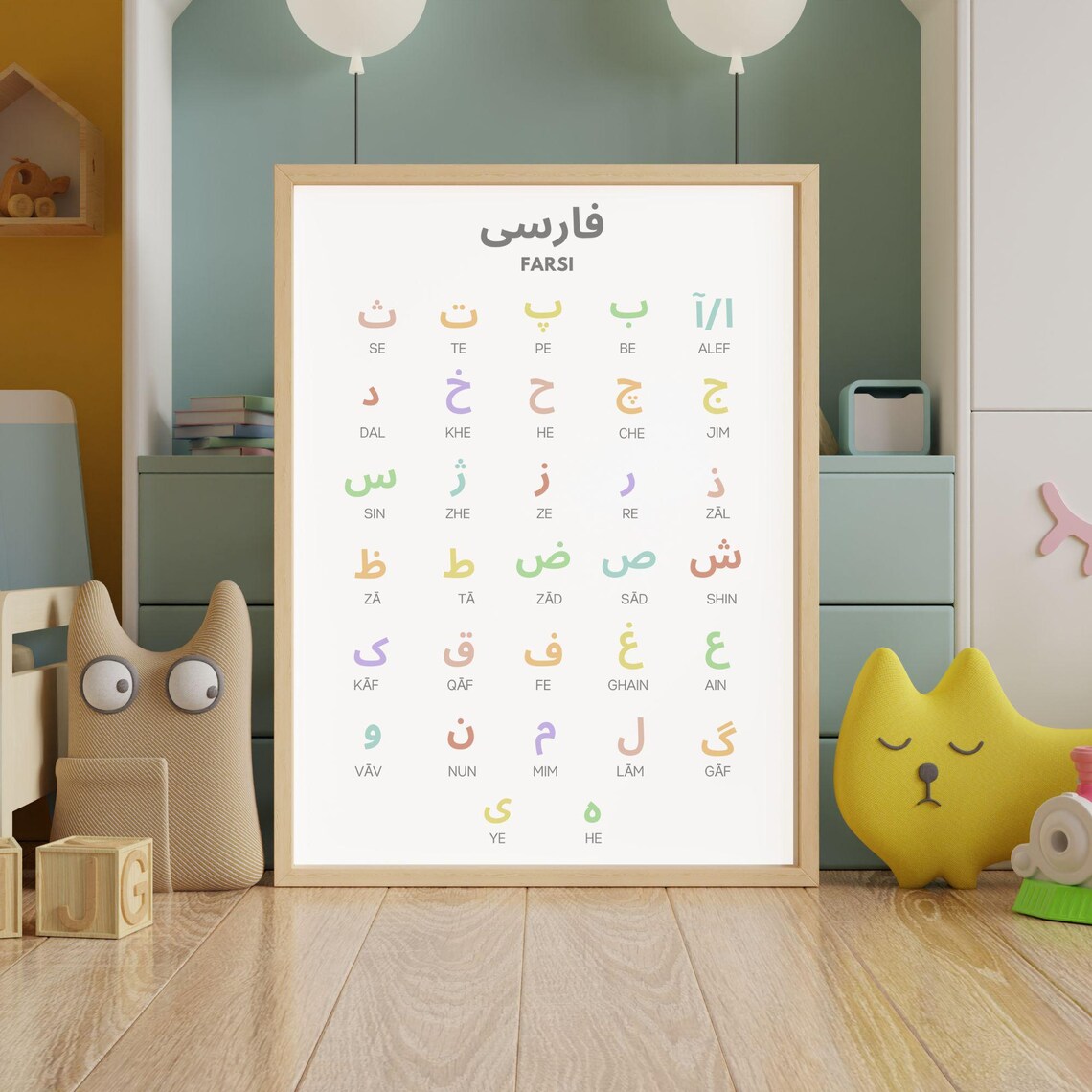 Persian Farsi Alphabet Print, Learn Farsi Print, Colorful Persian ...