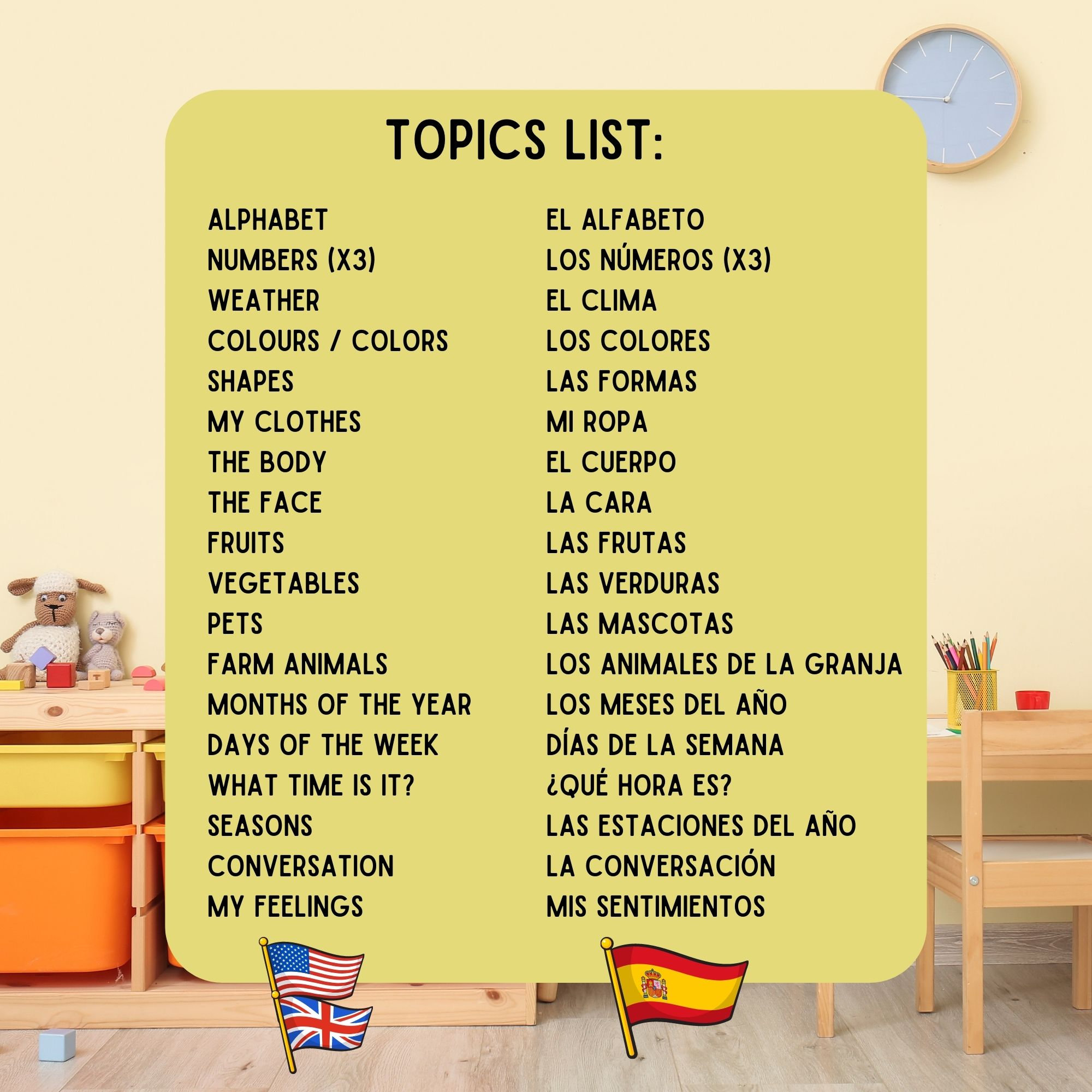 Bilingual Spanish Educational Posters, English Spanish Educative ...