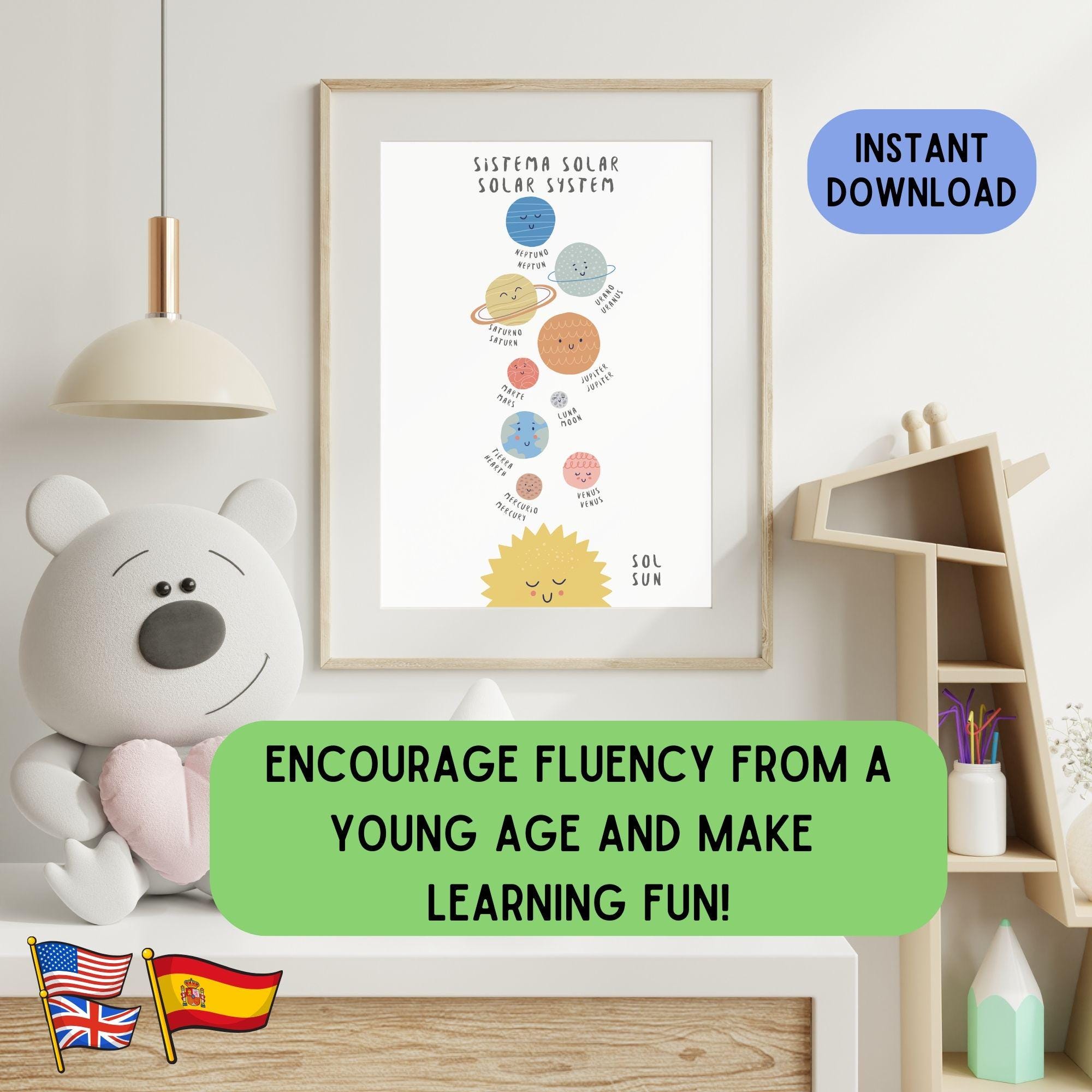 English Spanish Solar System Posters, Educational Decoration Posters ...